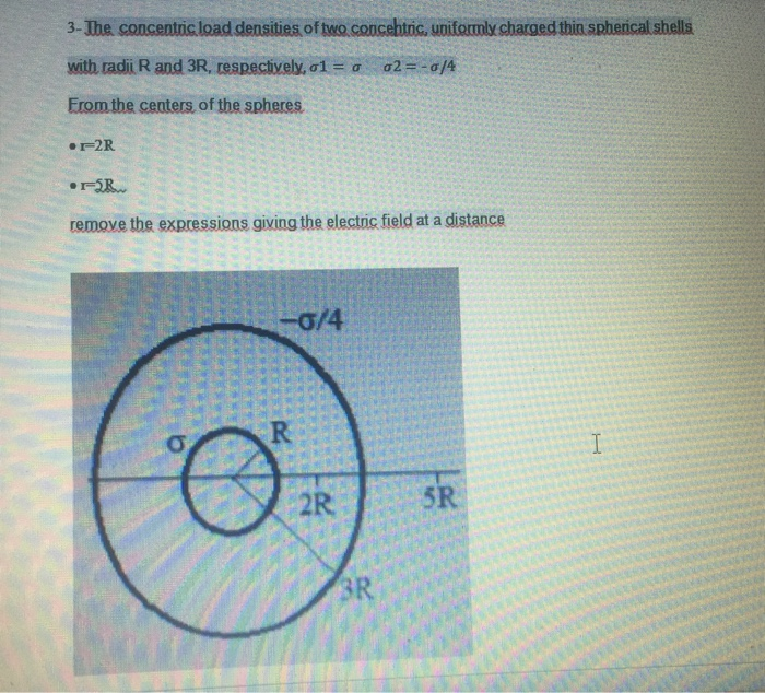 Solved 3- The concentric load densities of two concebtric, | Chegg.com