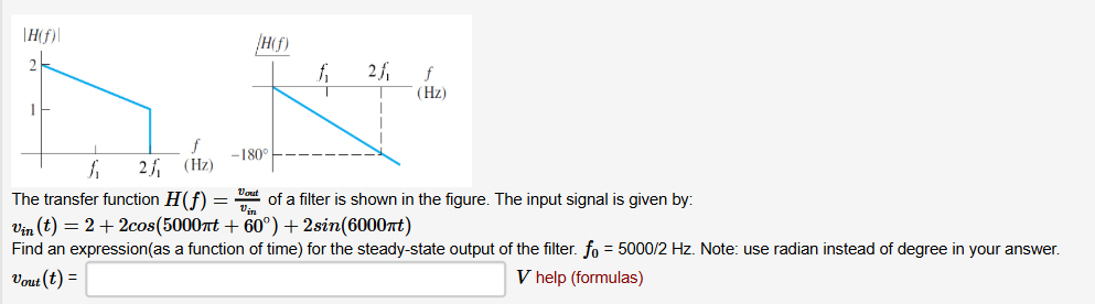 Solved The transfer function H(f)=vout vin of ﻿a filter is | Chegg.com