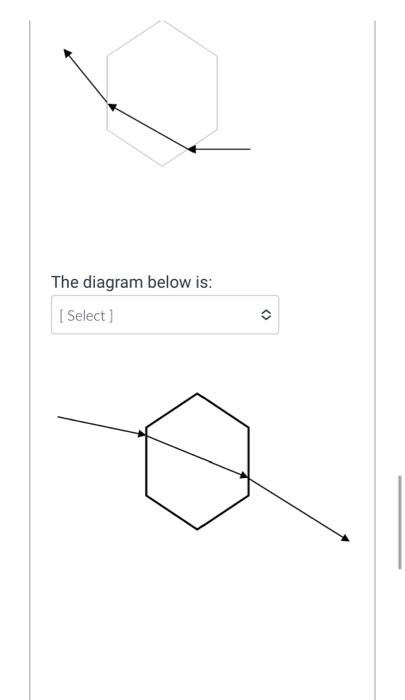 Solved A six-sided object made of "inside" material is | Chegg.com