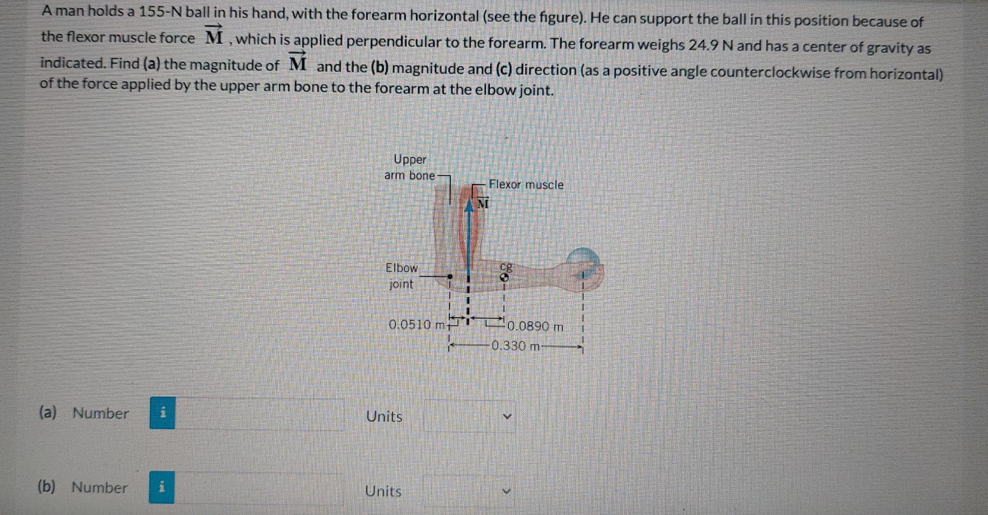 Solved The drawing shows a uniform horizontal beam attached | Chegg.com
