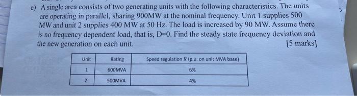 Solved e) A single area consists of two generating units | Chegg.com