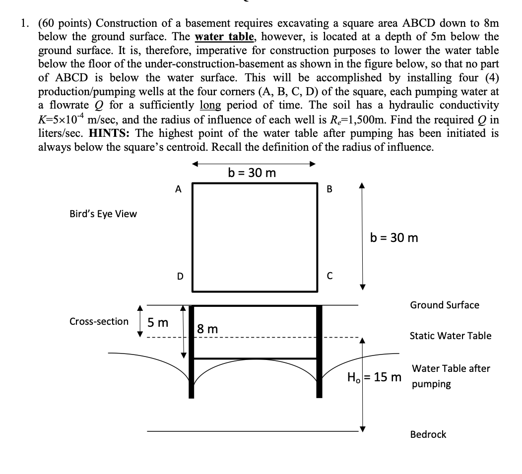 Solved (60 ﻿points) ﻿Construction of a basement requires | Chegg.com