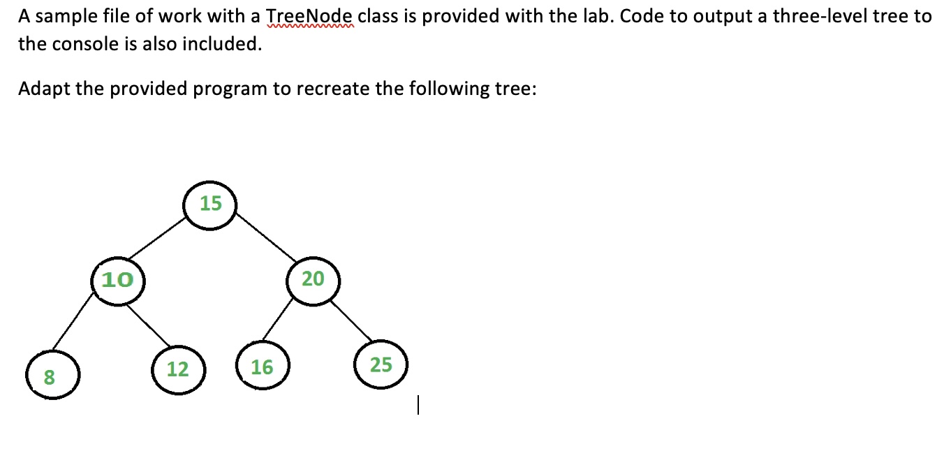 Solved A sample file of work with a TreeNode class is | Chegg.com