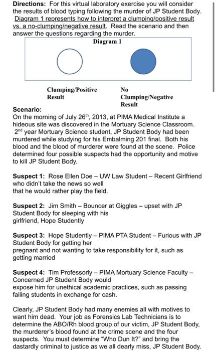 Solved Directions: For this virtual laboratory exercise you | Chegg.com