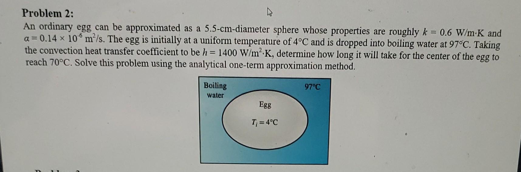 Solved An ordinary egg can be approximated as a | Chegg.com