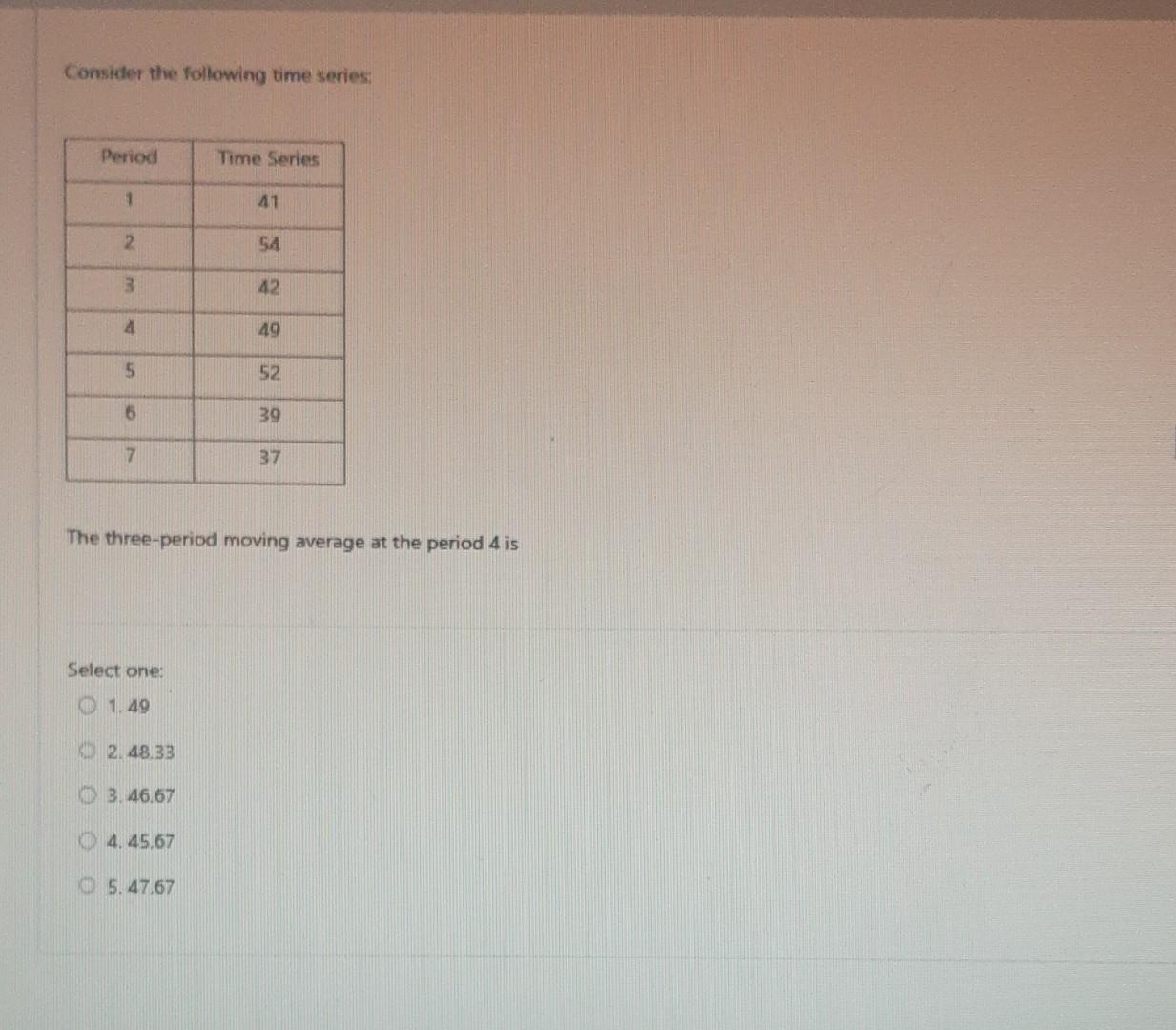 Solved Consider the following time series: The three-period | Chegg.com