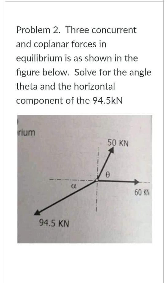 Solved Problem 2. Three concurrent and coplanar forces in | Chegg.com