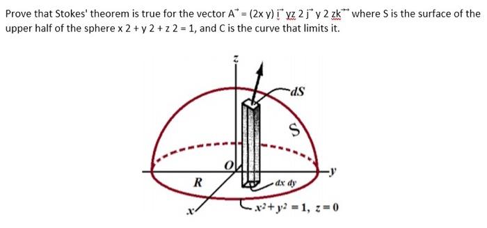 Solved Prove that Stokes' theorem is true for the vector A* | Chegg.com