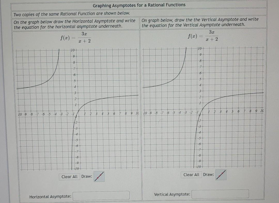 Solved Graphing Asymptotes for a Rational Functions Two | Chegg.com