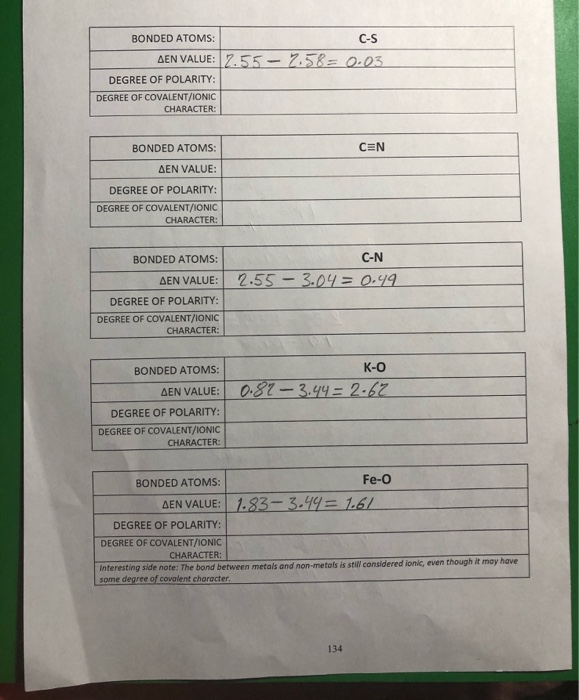 Solved 1.) Using the table for Pauling Electronegativity, | Chegg.com