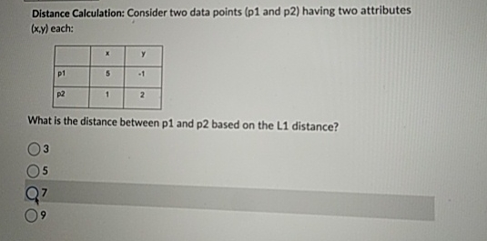 Solved Distance Calculation: Consider two data points ( p1 | Chegg.com