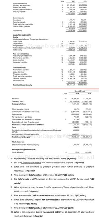 3. What does the statement of financiel peritor shew | Chegg.com