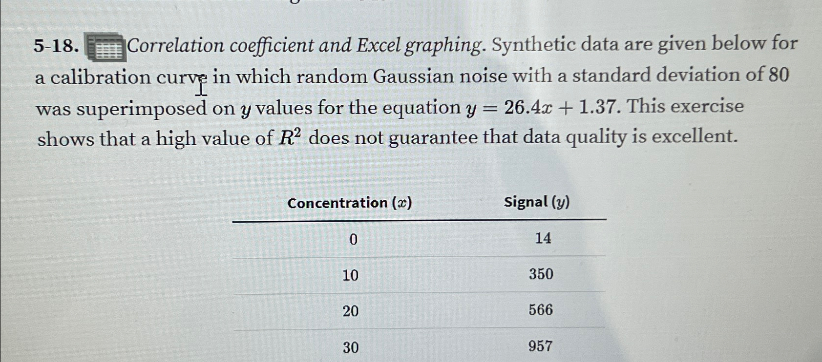 Solved 5-18. ﻿Correlation coefficient and Excel graphing. | Chegg.com
