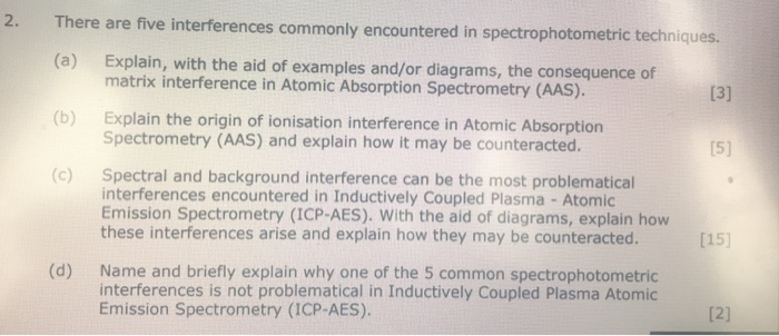 Solved 2. There are five interferences commonly encountered | Chegg.com
