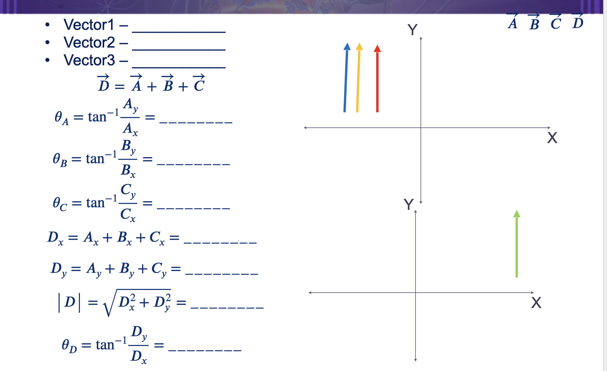 Solved Vector1 -Vector2 -Vector3 -,vec(D)=vec(A)+vec(B)+vec( | Chegg.com