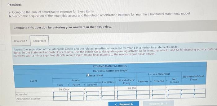 Solved Exercise 8-21A (Algo) Computing and recording the | Chegg.com