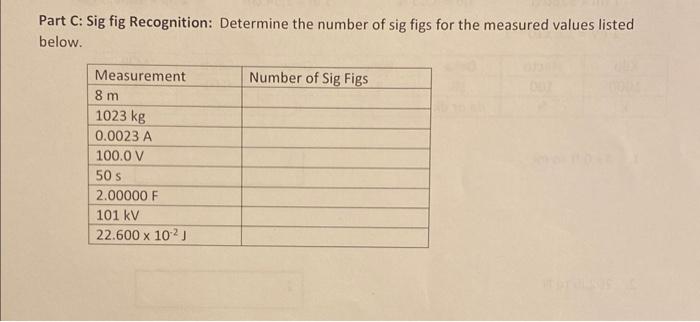 Solved Part C: Sig fig Recognition: Determine the number of | Chegg.com