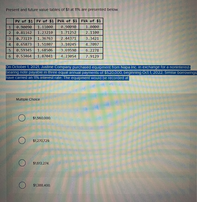 Solved Present and future value tables of $1 at 11% are | Chegg.com