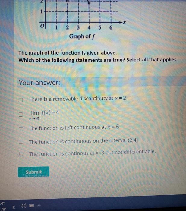 Solved у 6 5 ^ 4 3 N 1 2 3 4 5 6 Graph off The graph of the | Chegg.com