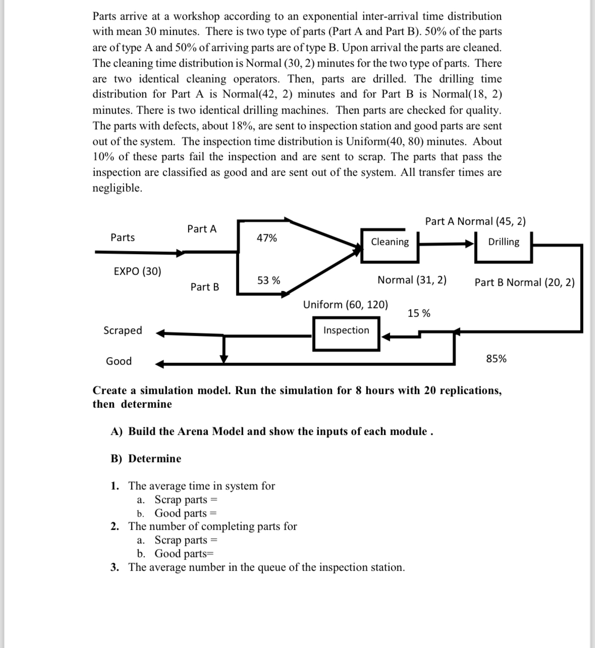 Solved Parts arrive at a workshop according to an | Chegg.com