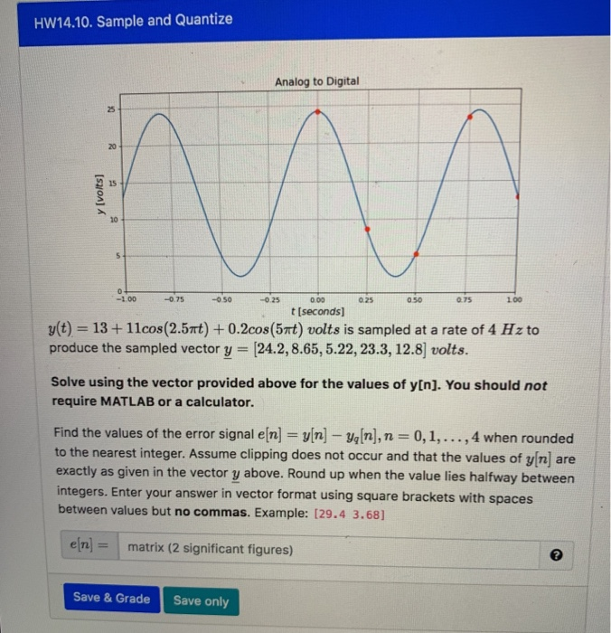 Solved HW14.10. Sample and Quantize Analog to Digital y | Chegg.com
