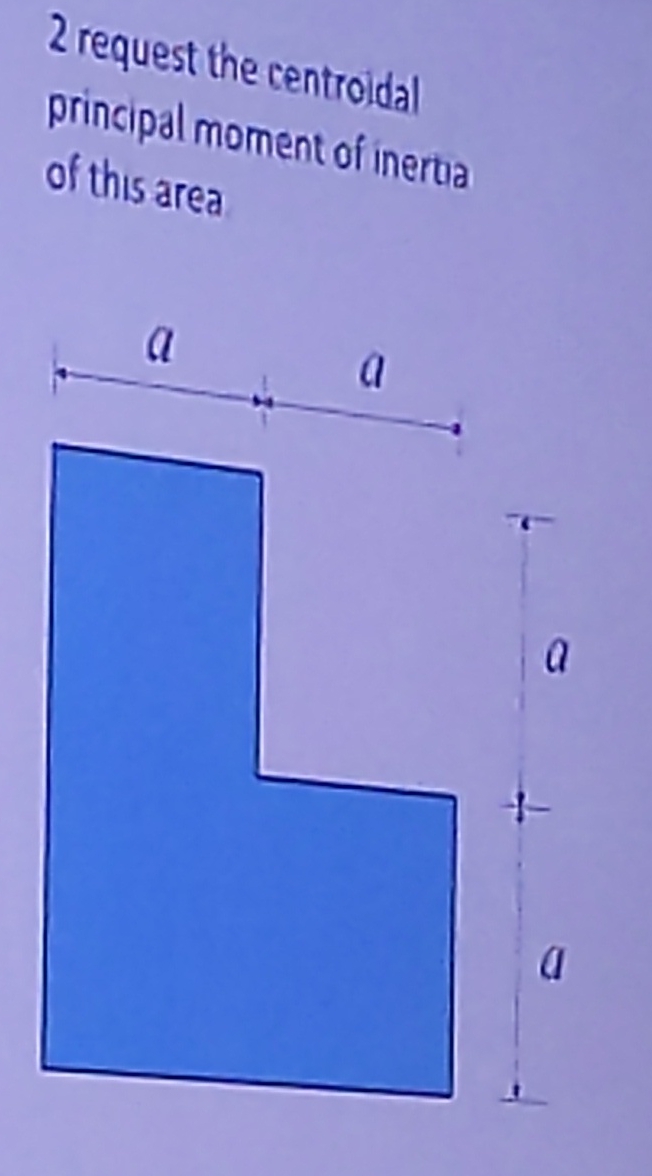 Solved 2 ﻿request the centroidal principal moment of inerta | Chegg.com