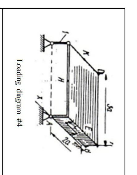 Solved EQUILIBRIUM OF A FORCE SYSTEM IN SPACE A structure | Chegg.com