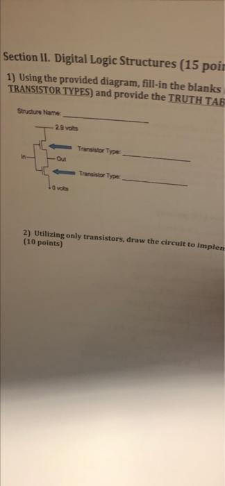 Solved Section II. Digital Logic Structures (15 poin 1) | Chegg.com