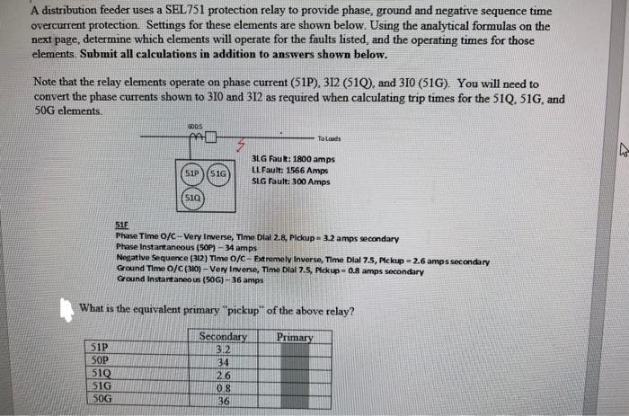 Solved A distribution feeder uses a SEL751 protection relay | Chegg.com