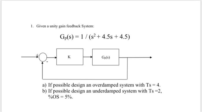 Solved 1. Given a unity gain feedback System: | Chegg.com