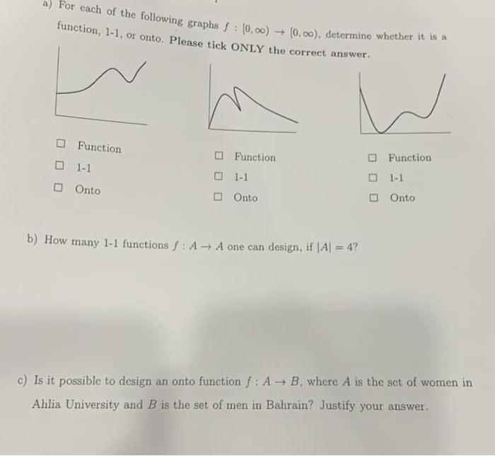 Solved a) For each of the following graphs f:[0,∞)→[0,∞), | Chegg.com