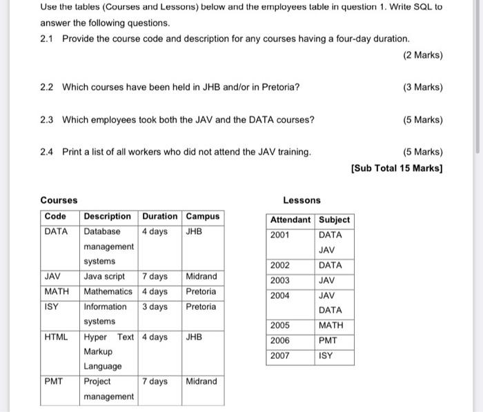 Solved Use the tables (Courses and Lessons) below and the | Chegg.com
