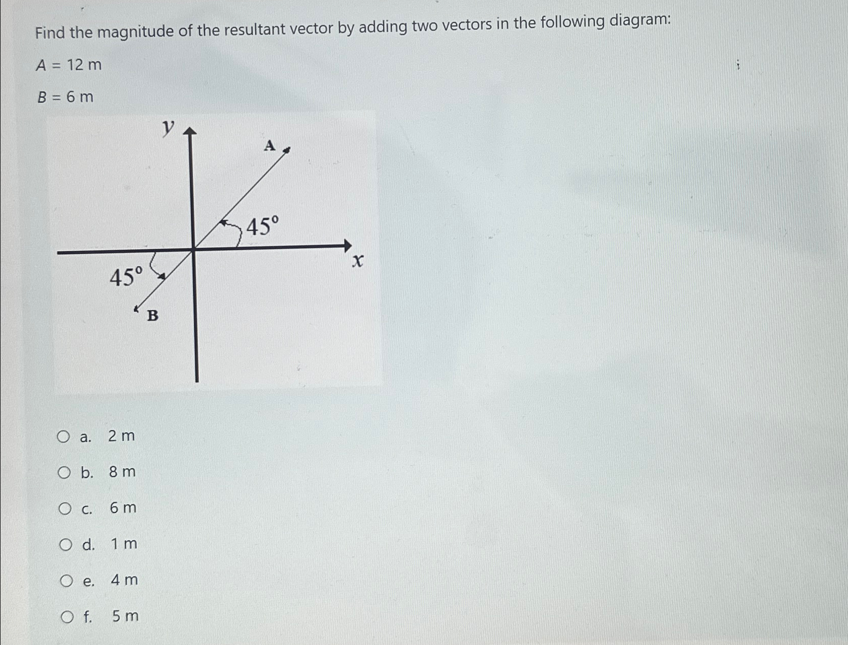 Solved Find the magnitude of the resultant vector by adding | Chegg.com