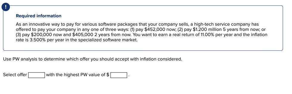 Solved !Required informationAs an innovative way to pay for | Chegg.com