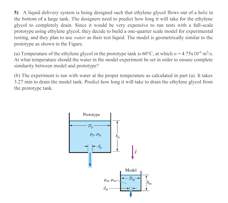 Solved A liquid delivery system is being designed such that | Chegg.com