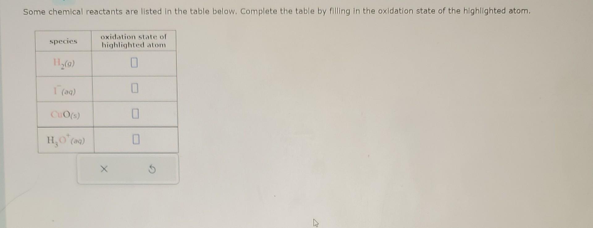 Solved Some chemical reactants are listed in the table | Chegg.com