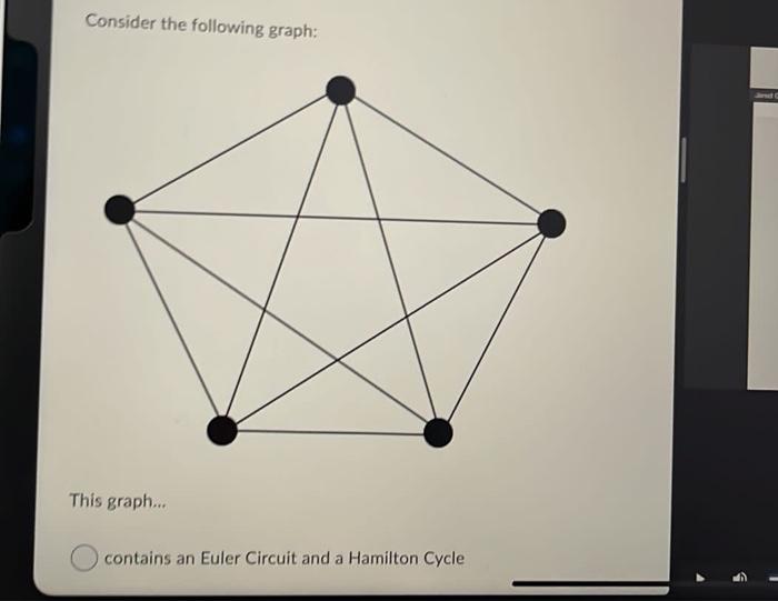 Solved Consider the following graph: This graph... contains | Chegg.com