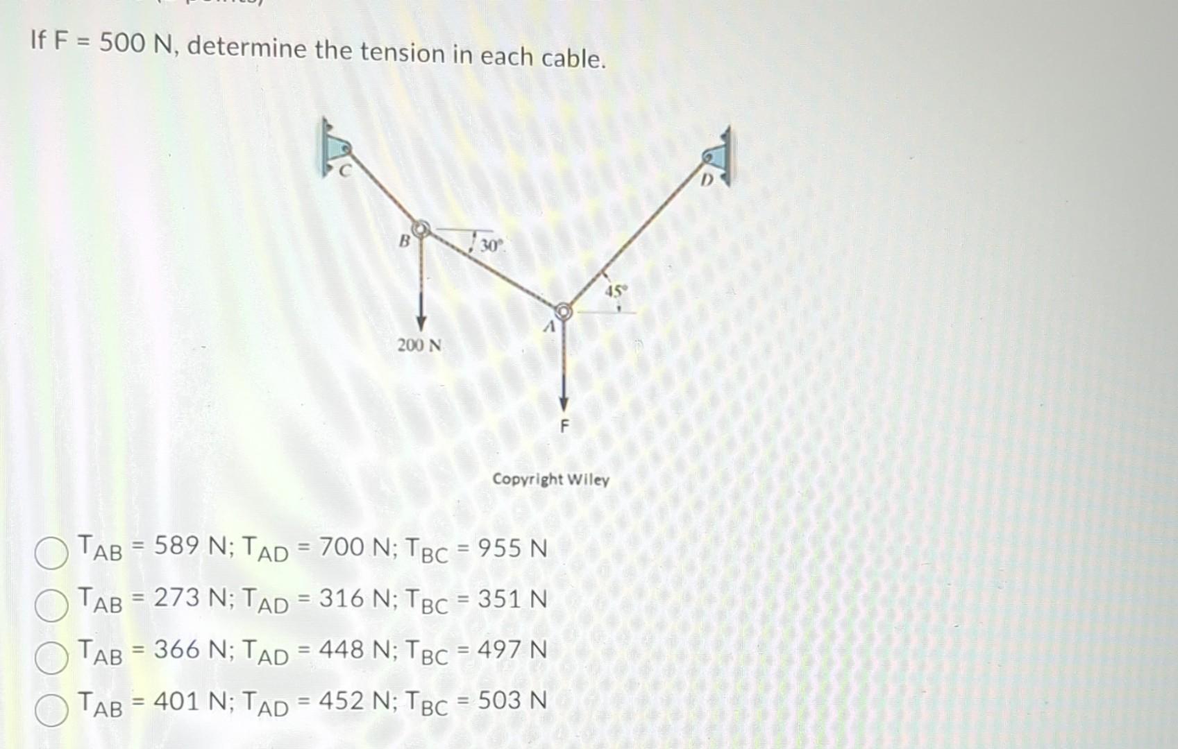 Solved If F=500 N, determine the tension in each cable. | Chegg.com