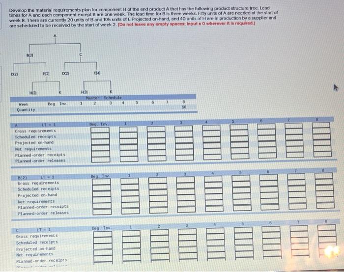 Solved Develop the material requirements plan for component | Chegg.com