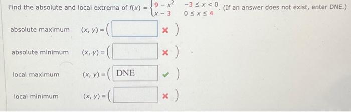 Solved Find the absolute and local extrema of f(x) absolute | Chegg.com