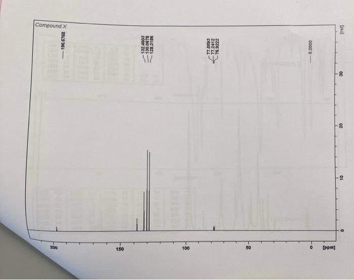 Solved Compound X | Chegg.com