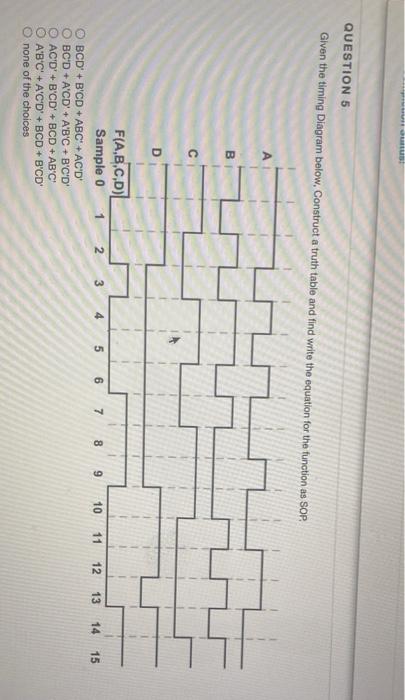 Solved QUESTION 5 Given the timing Diagram below. Construct | Chegg.com