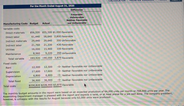 Solved rt ) Part Problem 10-3A a, bi, c (Part Level | Chegg.com