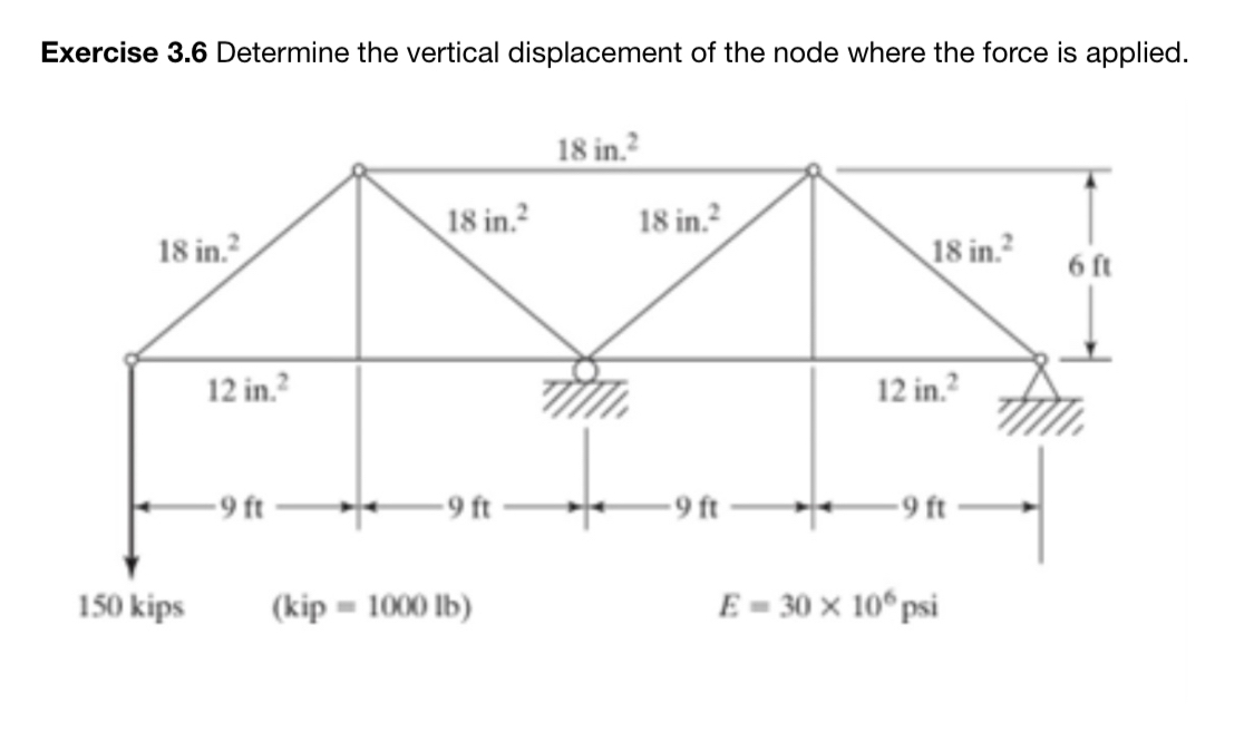 Solved Exercise 3.6 ﻿Determine the vertical displacement of | Chegg.com