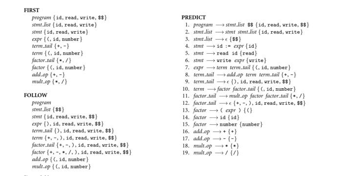 Solved FIRST program {id, read, write, $$) stmt.list {id, | Chegg.com