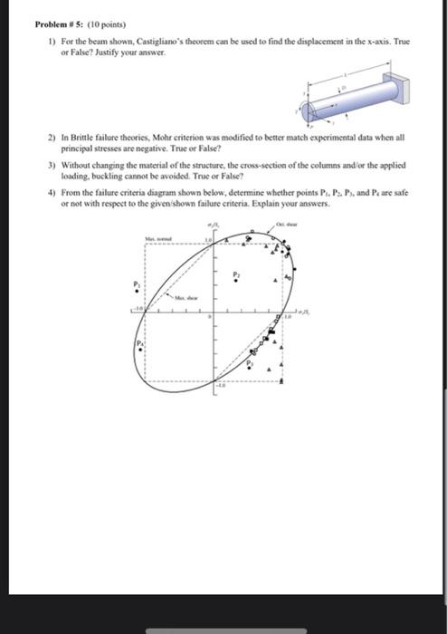 Solved Problem #5: (10 points) 1) For the beam shown, | Chegg.com