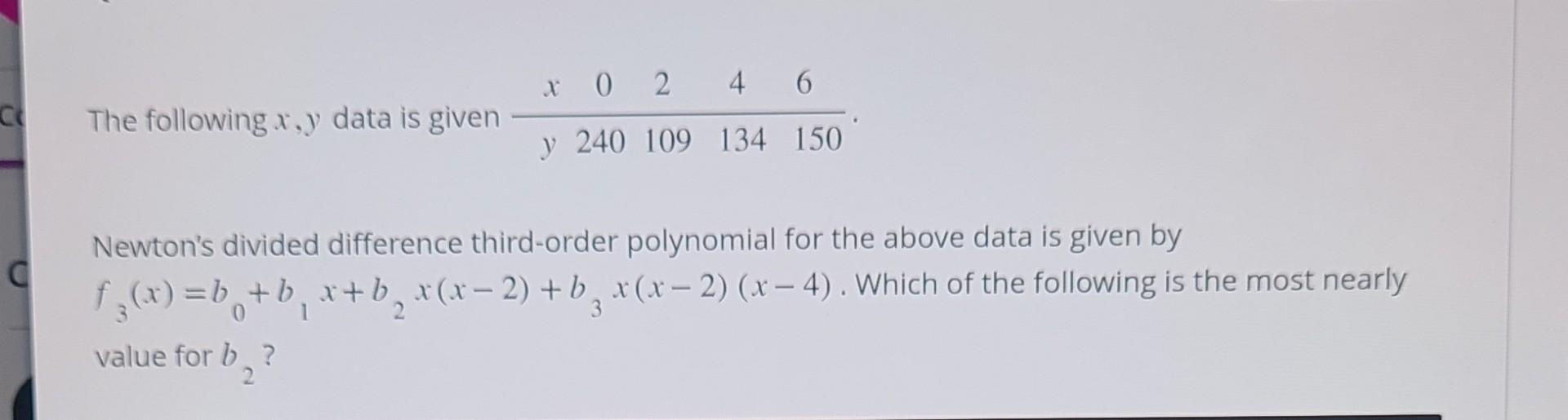 The following x,y data is given | Chegg.com