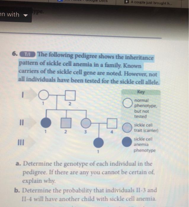 Solved 6. Tin The following pedigree shows the inheritance | Chegg.com