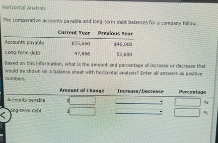 Solved Horizontal AnalysisThe comparative accounts payable | Chegg.com