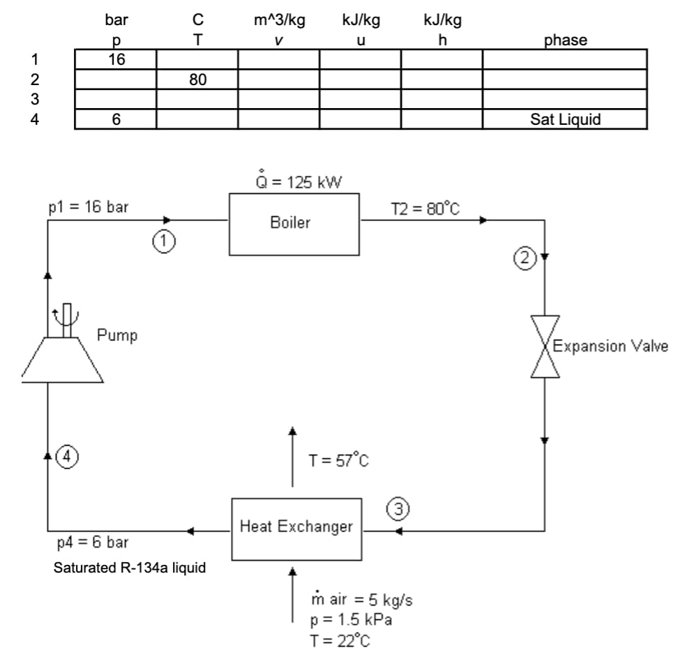 Solved given the steady state system shown, fill in the | Chegg.com